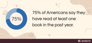 30+ Reading Statistics & Trends [2026] - booketic.com